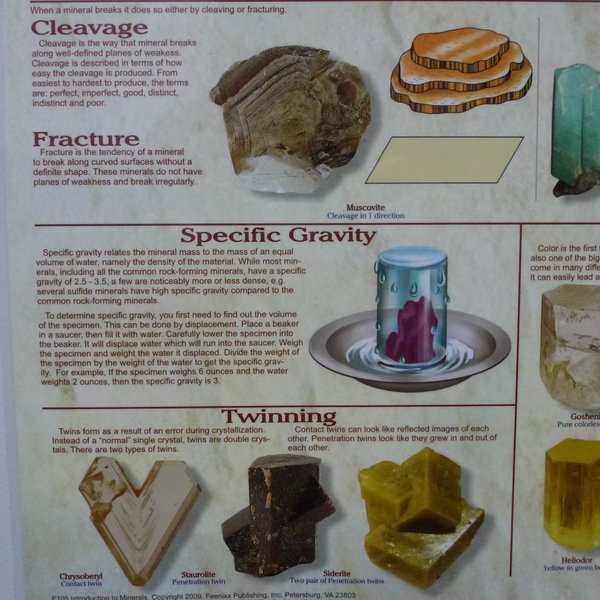 MINERALS POSTER - RocknCrystals